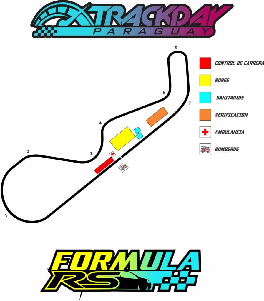 Mapa del Evento – Track Day Paraguay